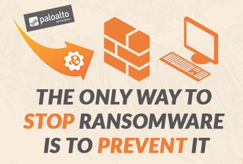 Preventing Ransomware: What Your Security Architecture Must Do