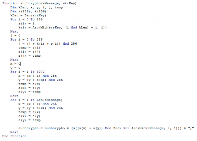 Labyrenth Capture The Flag Ctf Document Track Solutions