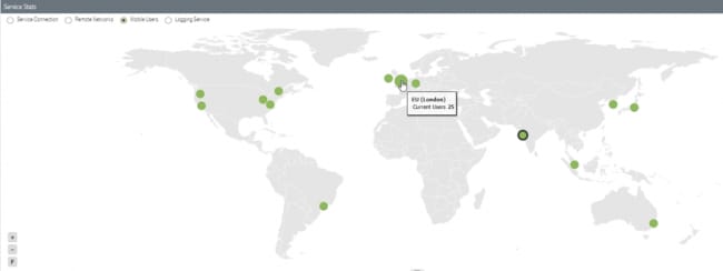 Globalprotect cloud services - indiever