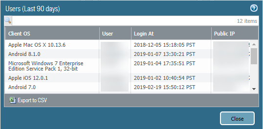 Globalprotect Cloud Service Idealuda