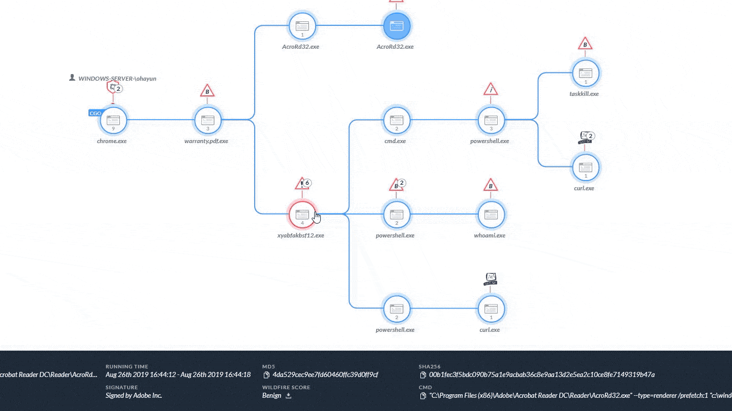 Cortex XDR 2.0 further increases visibility and simplifies security ops Cortex XDR 2.0 further increases visibility and simplifies security ops