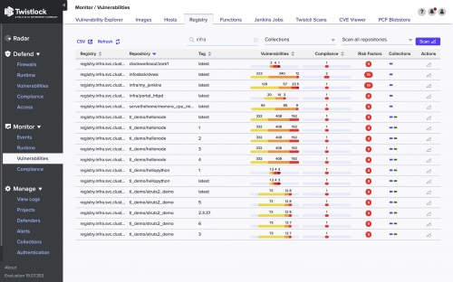 Container Security: Vulnerability Management from Build to Run