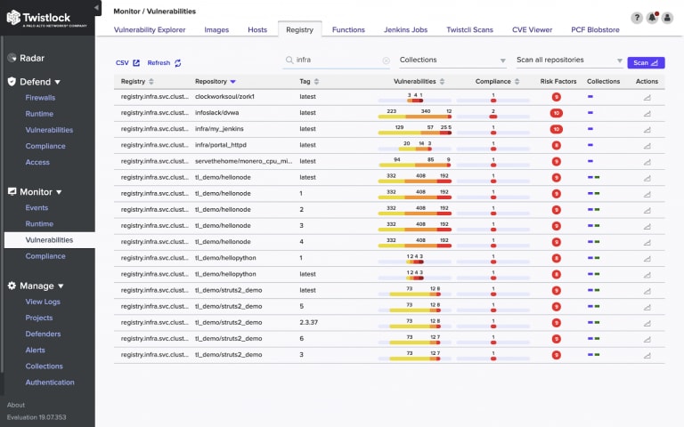 Container Security: Vulnerability Management from Build to Run