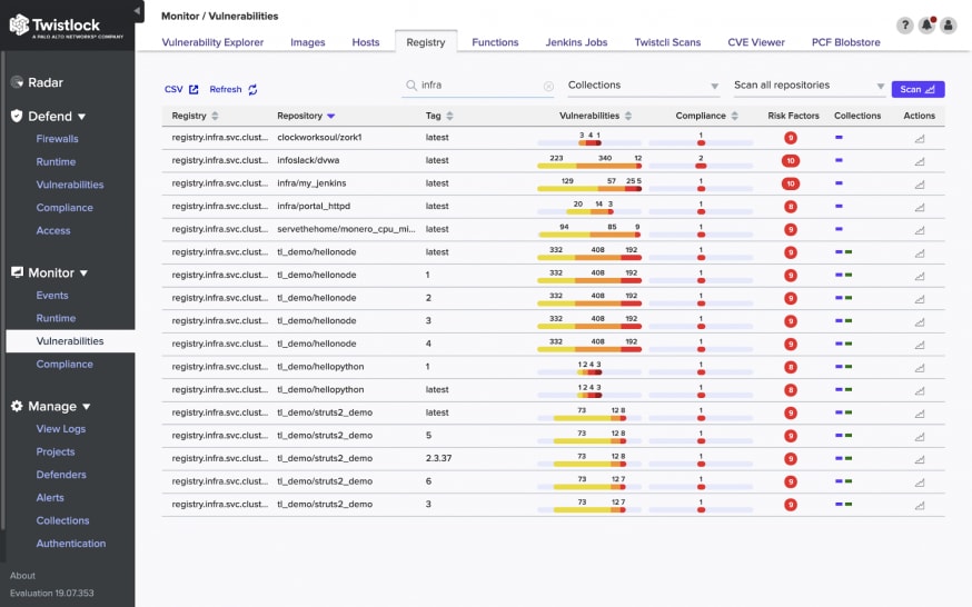 Container Security: Vulnerability Management from Build to Run