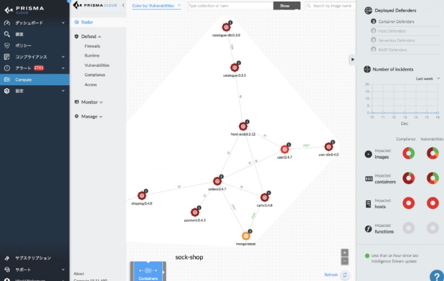 パロアルトネットワークス、TwistlockとPureSecを統合したPrisma Cloudの新版を日本市場で展開