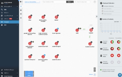 パロアルトネットワークス、TwistlockとPureSecを統合したPrisma Cloudの新版を日本市場で展開