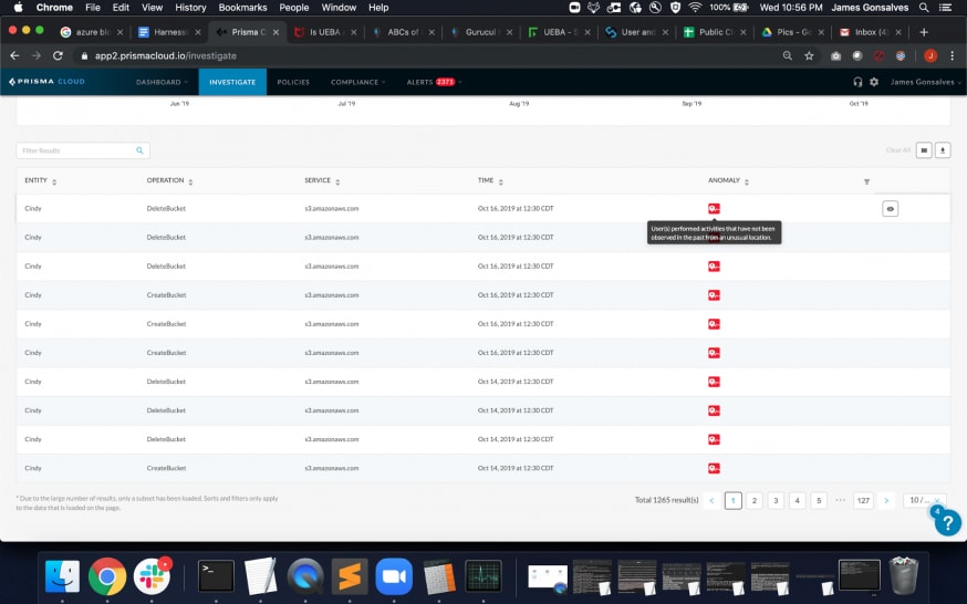 Harnessing User And Entity Behavior Analytics Ueba For Cloud Security