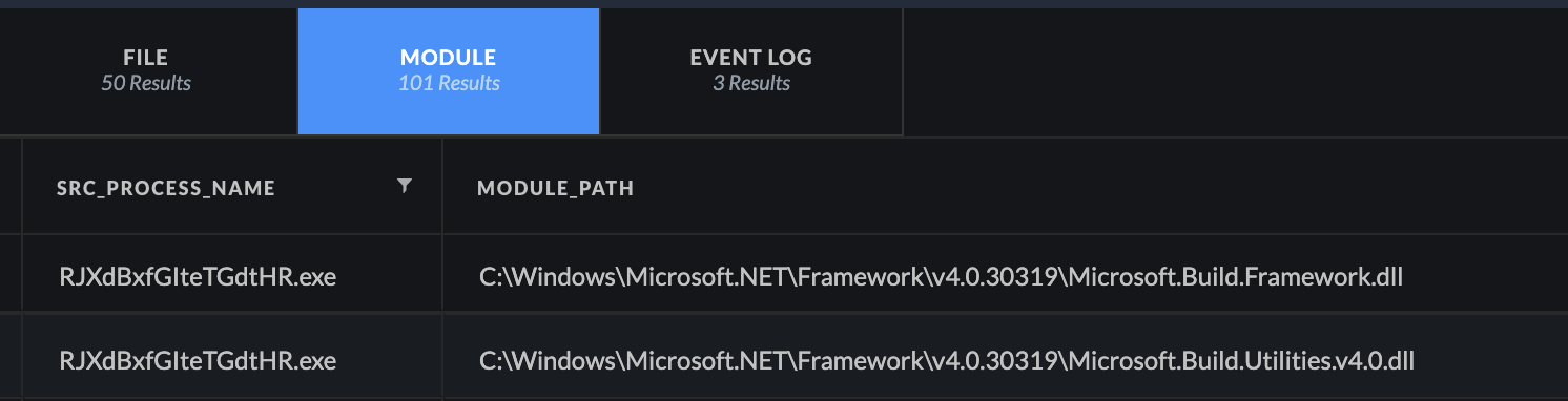 Stopping Powershell Without Powershell” Attacks Palo Alto Networks Blog