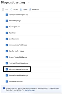 Detecting Threats with Microsoft Graph Activity Logs - Palo Alto ...