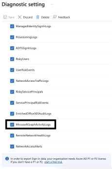Detecting Threats with Microsoft Graph Activity Logs - Palo Alto ...