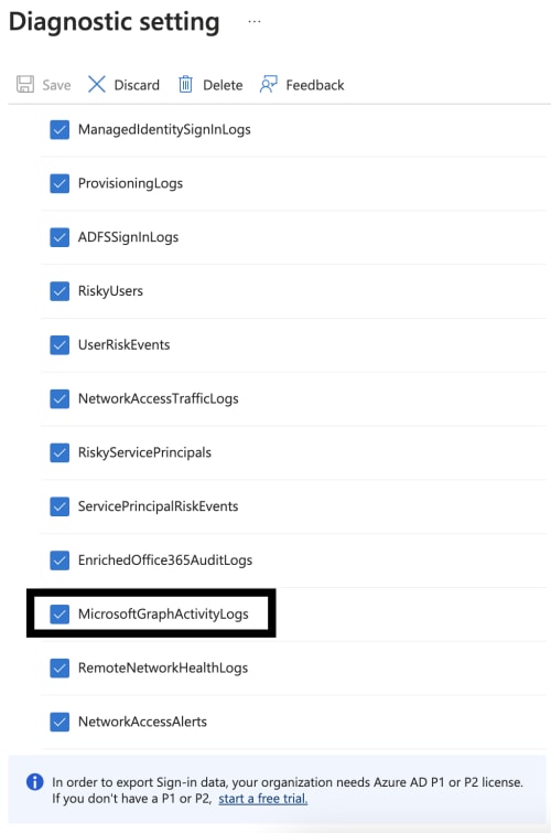 Detecting Threats with Microsoft Graph Activity Logs - Palo Alto ...