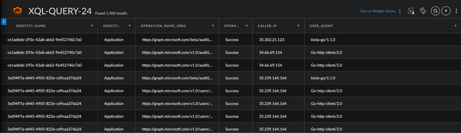 Detecting Threats with Microsoft Graph Activity Logs - Palo Alto ...