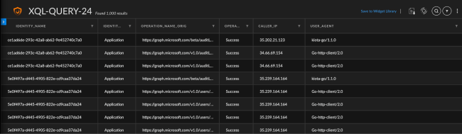 Detecting Threats with Microsoft Graph Activity Logs - Palo Alto ...