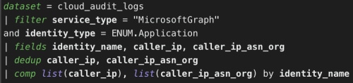 Detecting Threats with Microsoft Graph Activity Logs - Palo Alto ...