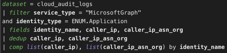 Detecting Threats with Microsoft Graph Activity Logs - Palo Alto ...