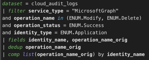 Detecting Threats with Microsoft Graph Activity Logs - Palo Alto ...