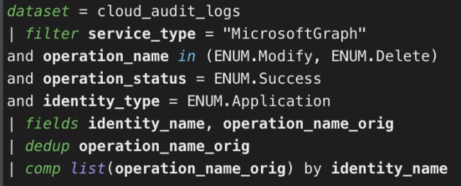 Detecting Threats with Microsoft Graph Activity Logs - Palo Alto ...