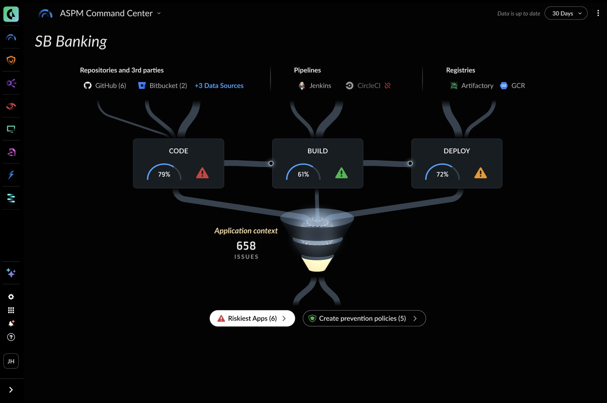 Introducing Cortex Cloud — The Future of Real-Time Cloud Security