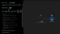 What’s New in Cortex: The Latest Innovations for the World’s #1 SecOps ...