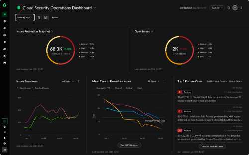 Introducing Cortex Cloud — The Future of Real-Time Cloud Security