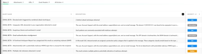 Cortex Email Security Module: Defending Against Evolving Email Threats - Palo Alto Networks Blog
