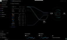 Across the Logs and Into Cortex XSIAM - Palo Alto Networks Blog