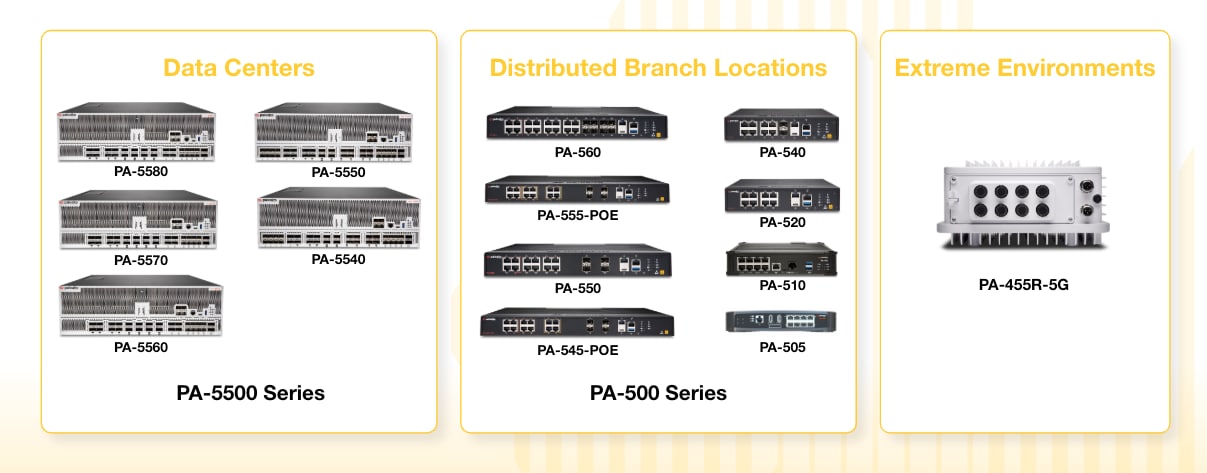 Palo Alto Networks Leads the Way with Quantum and Multicloud Security