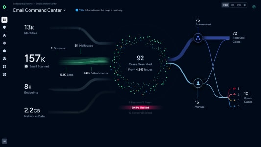 Introducing Cortex XDR 5.0: The New Standard for Endpoint Security ...