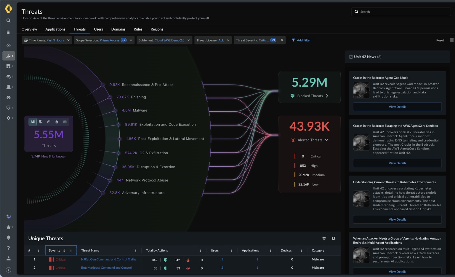 Why Integrated Threat Defense and Autonomous Remediation Are the Only ...