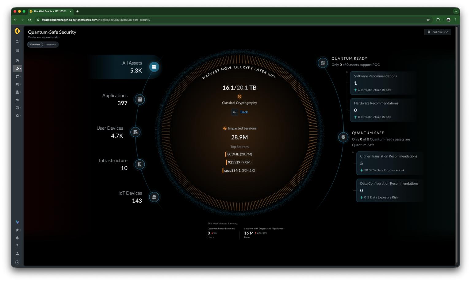 Inside Black Hat Asia 2026: What We Learned from Deploying Quantum-safe ...