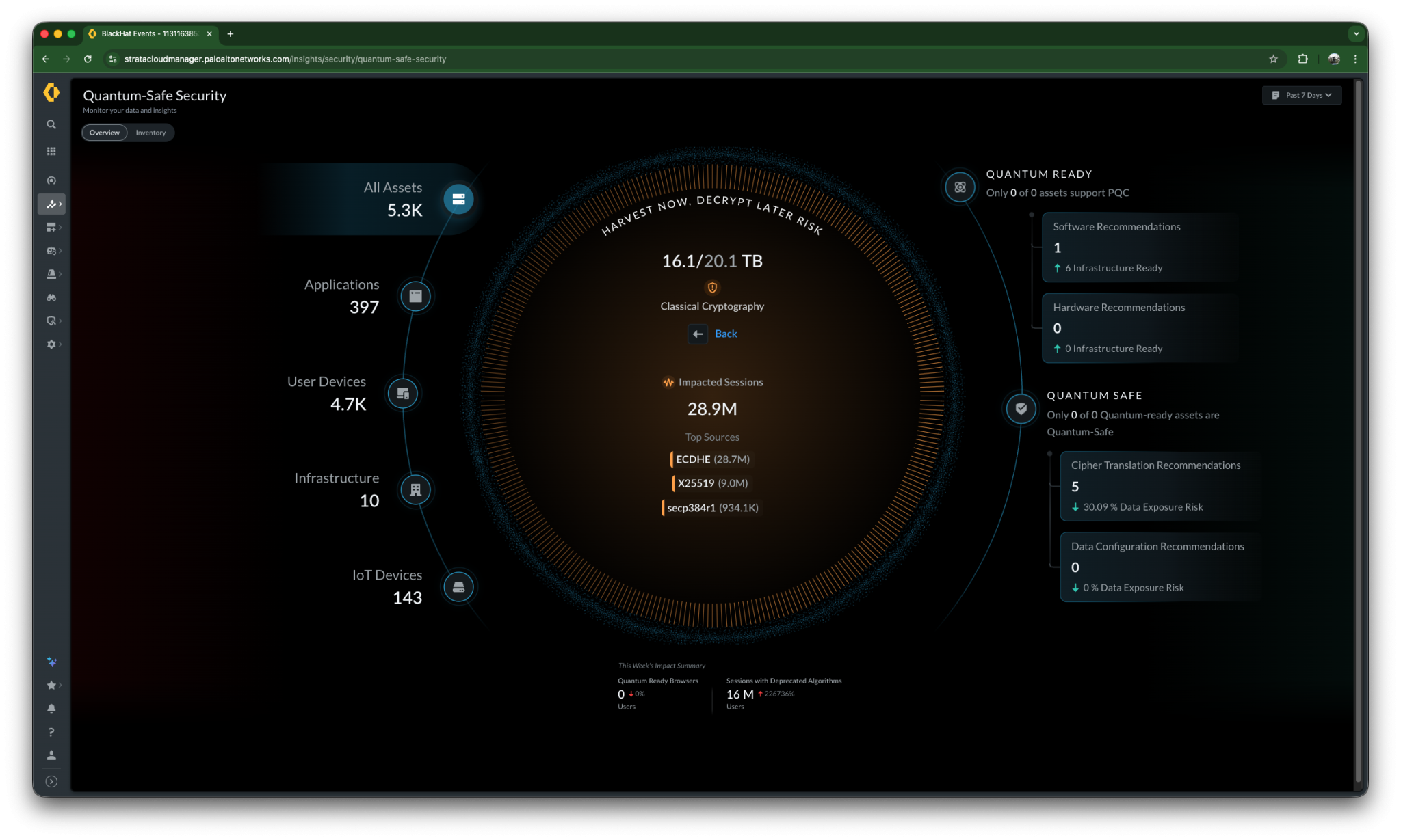 Inside Black Hat Asia 2026: What We Learned from Deploying Quantum-safe ...