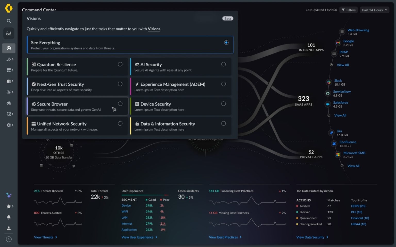 Introducing Visions: Accelerating Operational Efficiency through ...