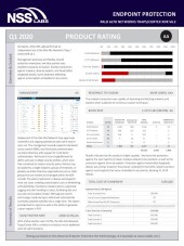 Cortex XDR Endpoint Protection Overview - Palo Alto Networks