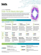 Technology & Solution Briefs - Palo Alto Networks
