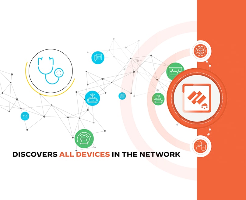 Data and Cloud Application Security - Palo Alto Networks