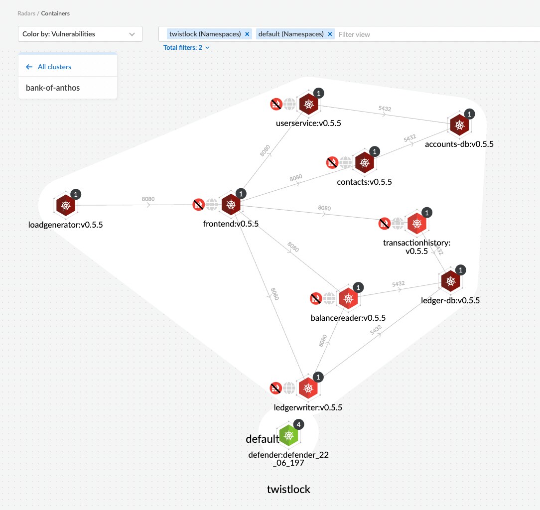 Prisma Cloud Security Boot Camps - Palo Alto Networks