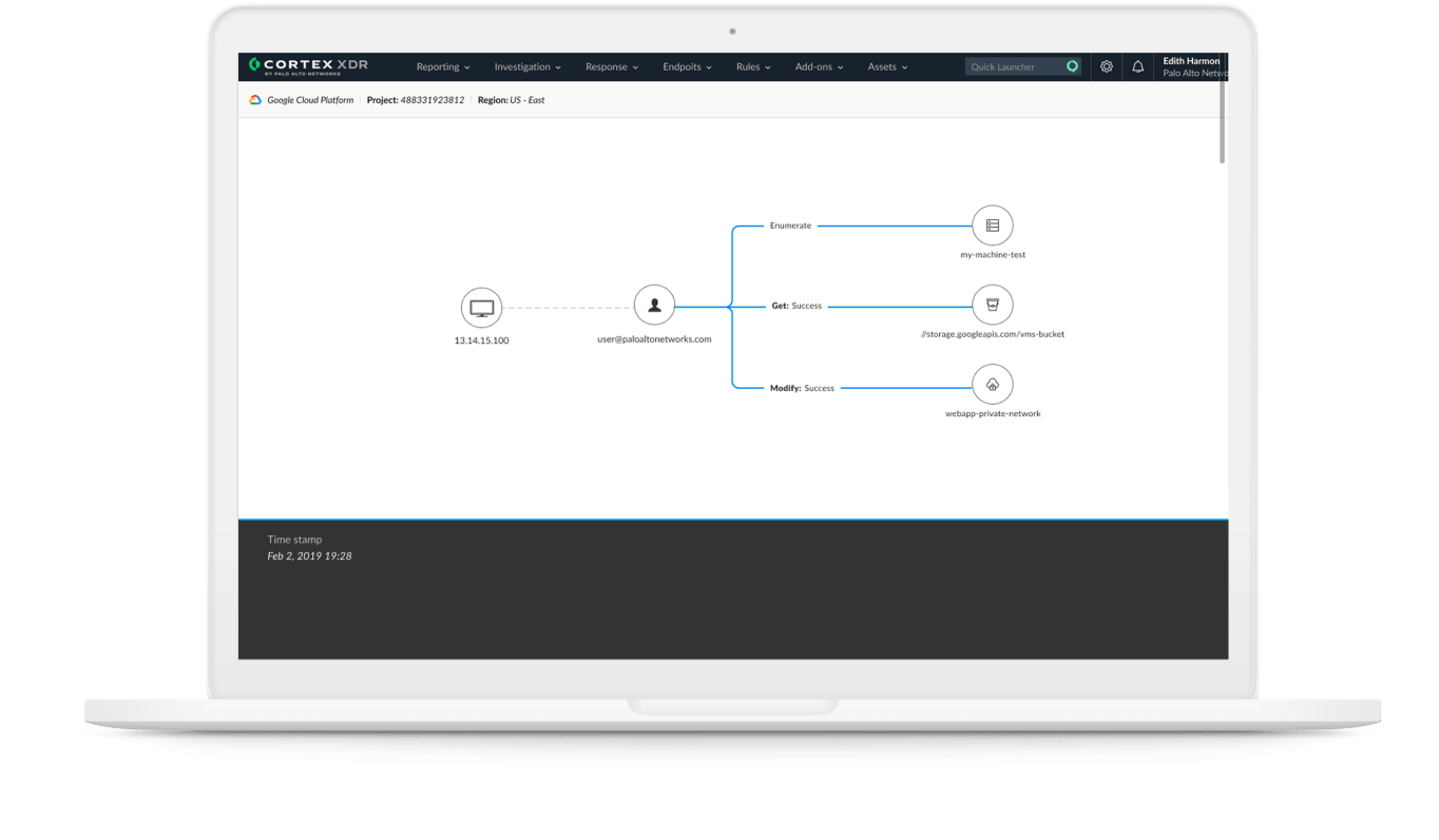 Cloud Detection And Response Palo Alto Networks