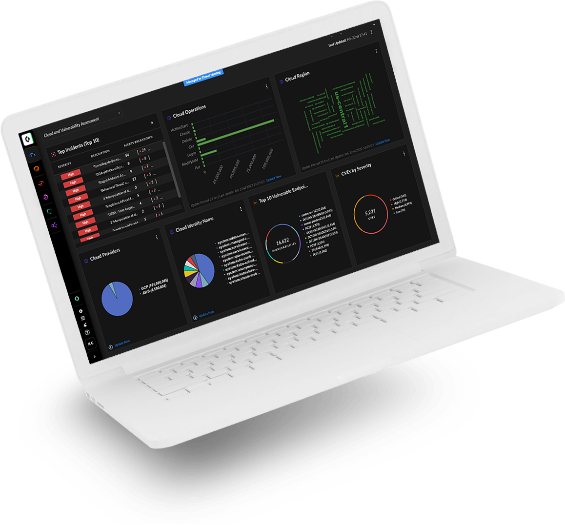 Optimize Endpoint Security With Edr Palo Alto Networks