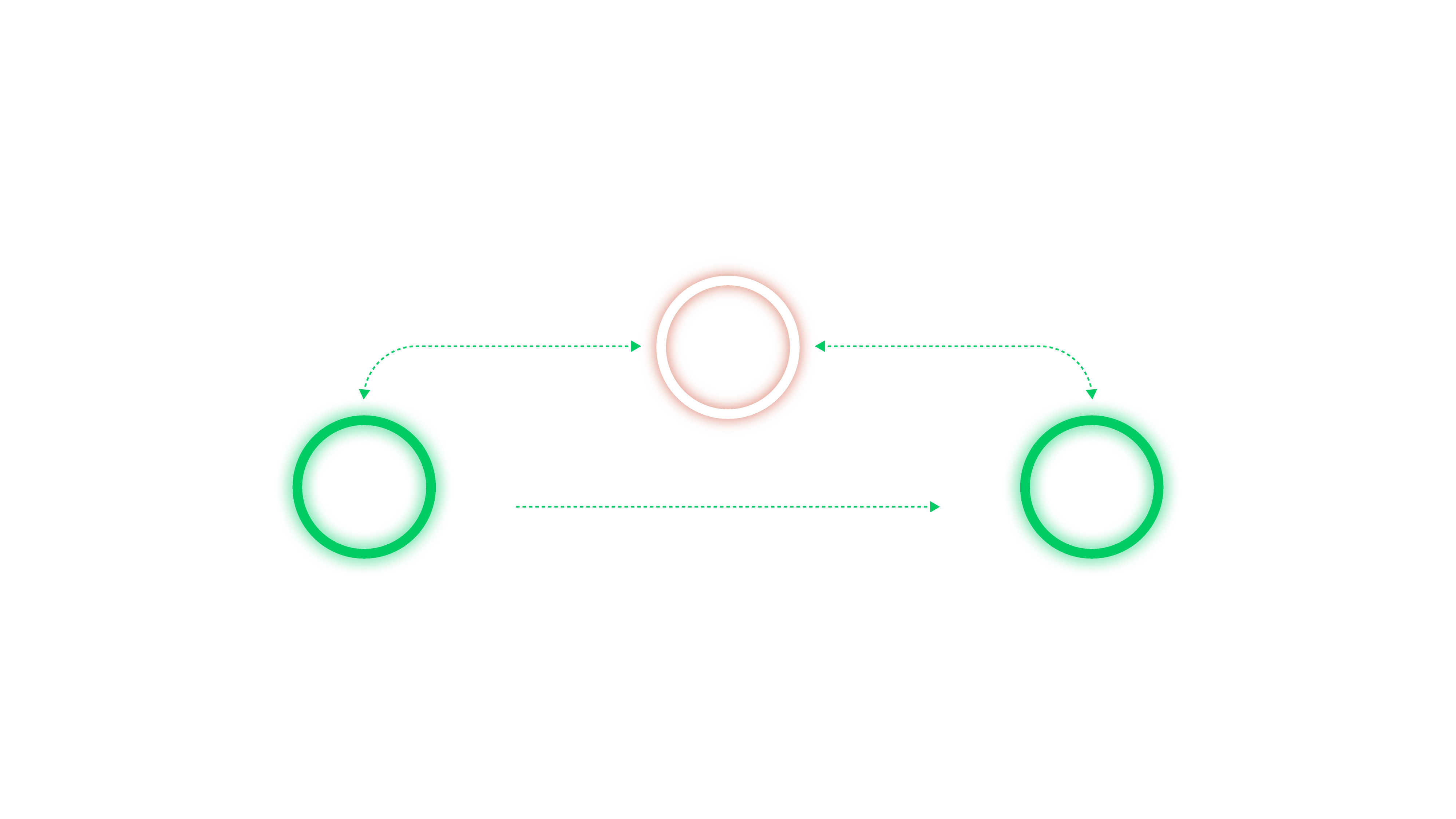 Boost Security with Threat Hunting - Palo Alto Networks Boost Security with Threat Hunting - Palo Alto Networks