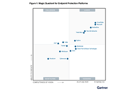 Explore Cortex Cybersecurity Benefits - Palo Alto Networks