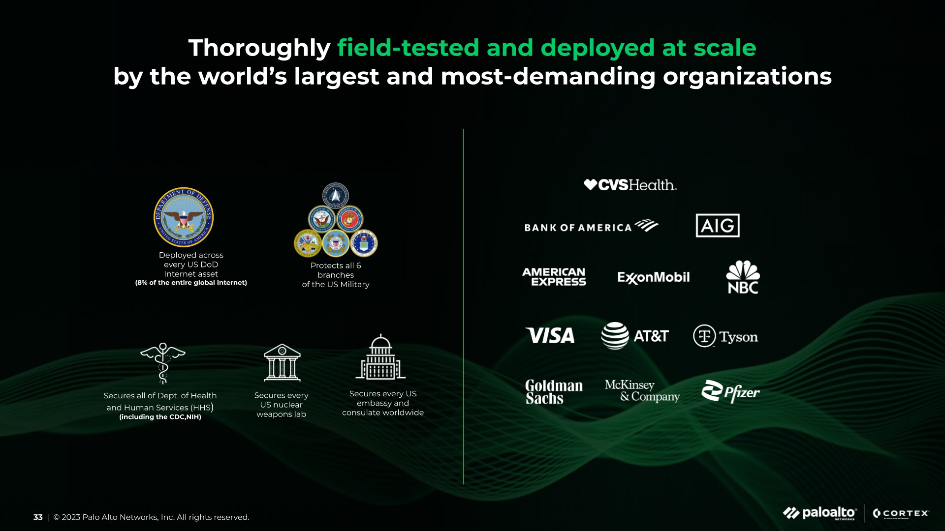 Xpanse Buyers Toolkit Attack Surface Management Palo Alto Networks