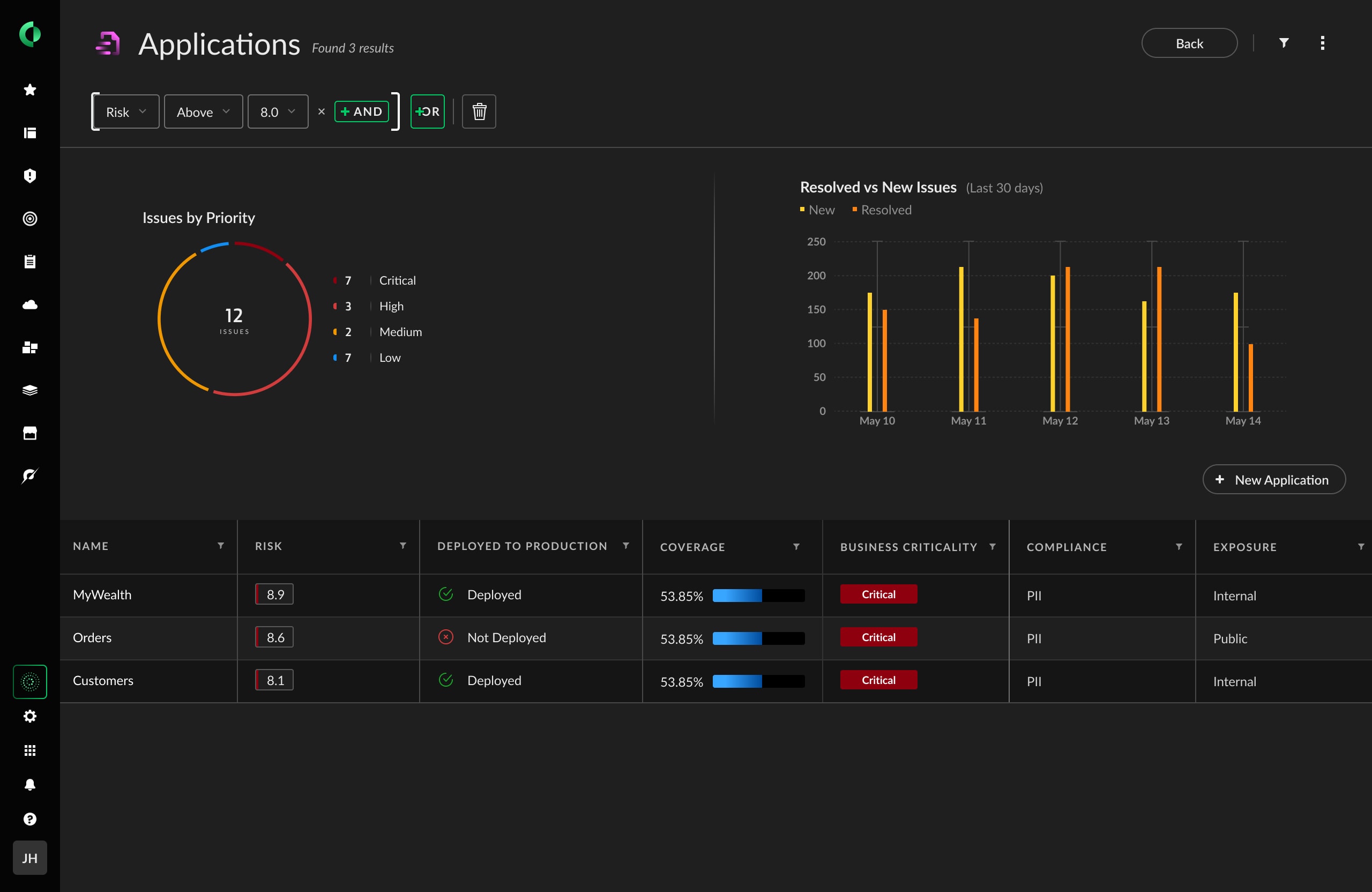 Application Security Posture Management - Palo Alto Networks Application Security Posture Management - Palo Alto Networks