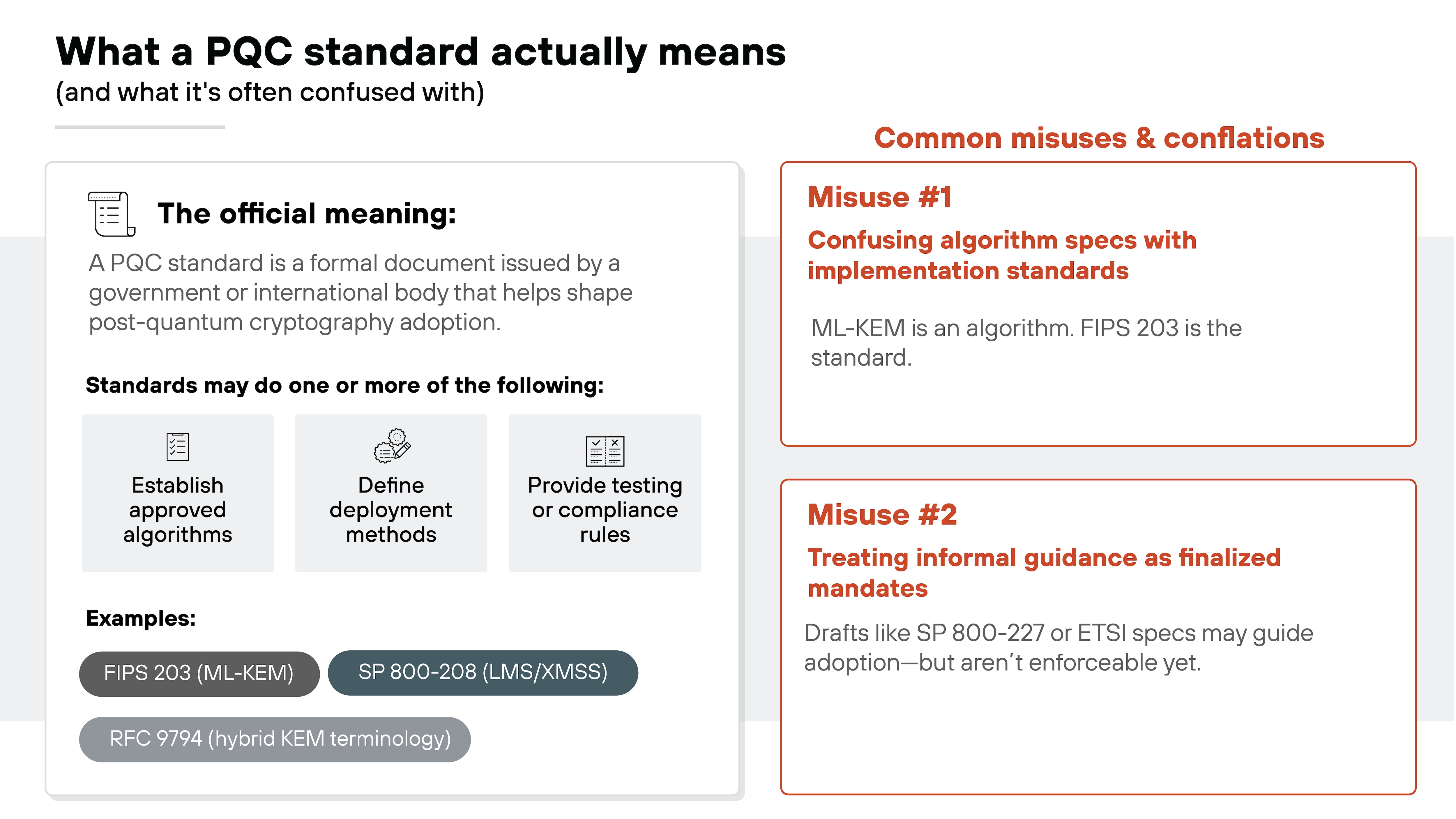 A Complete Guide to Post-Quantum Cryptography Standards - Palo Alto ...
