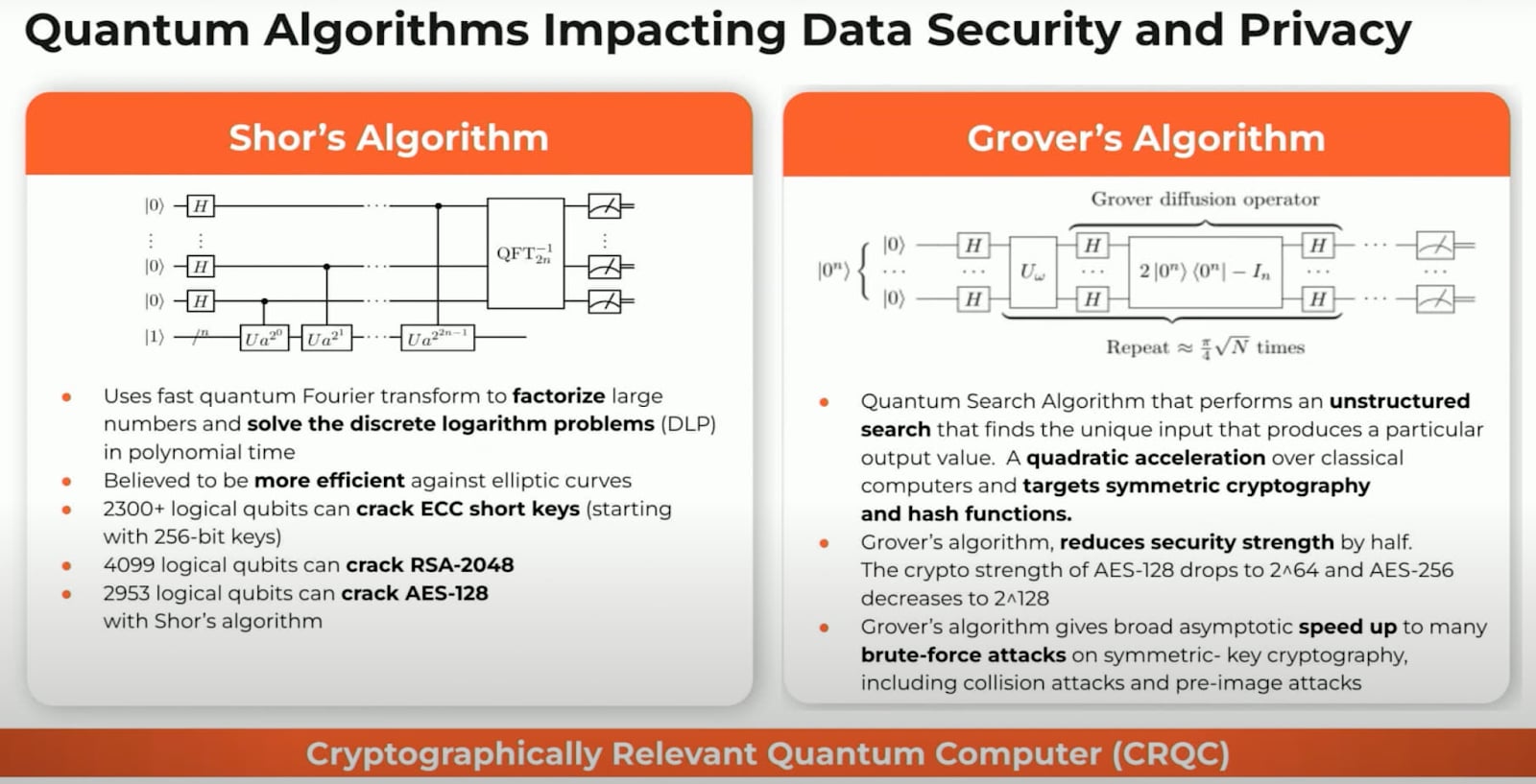 What Is Quantum Computings Threat To Cybersecurity Palo Alto Networks