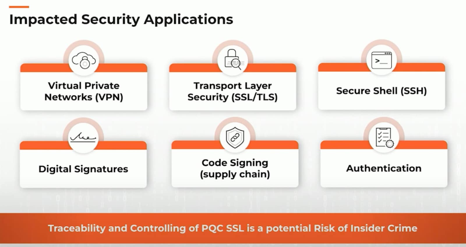 What Is Quantum Computing’s Threat to Cybersecurity? - Palo Alto Networks