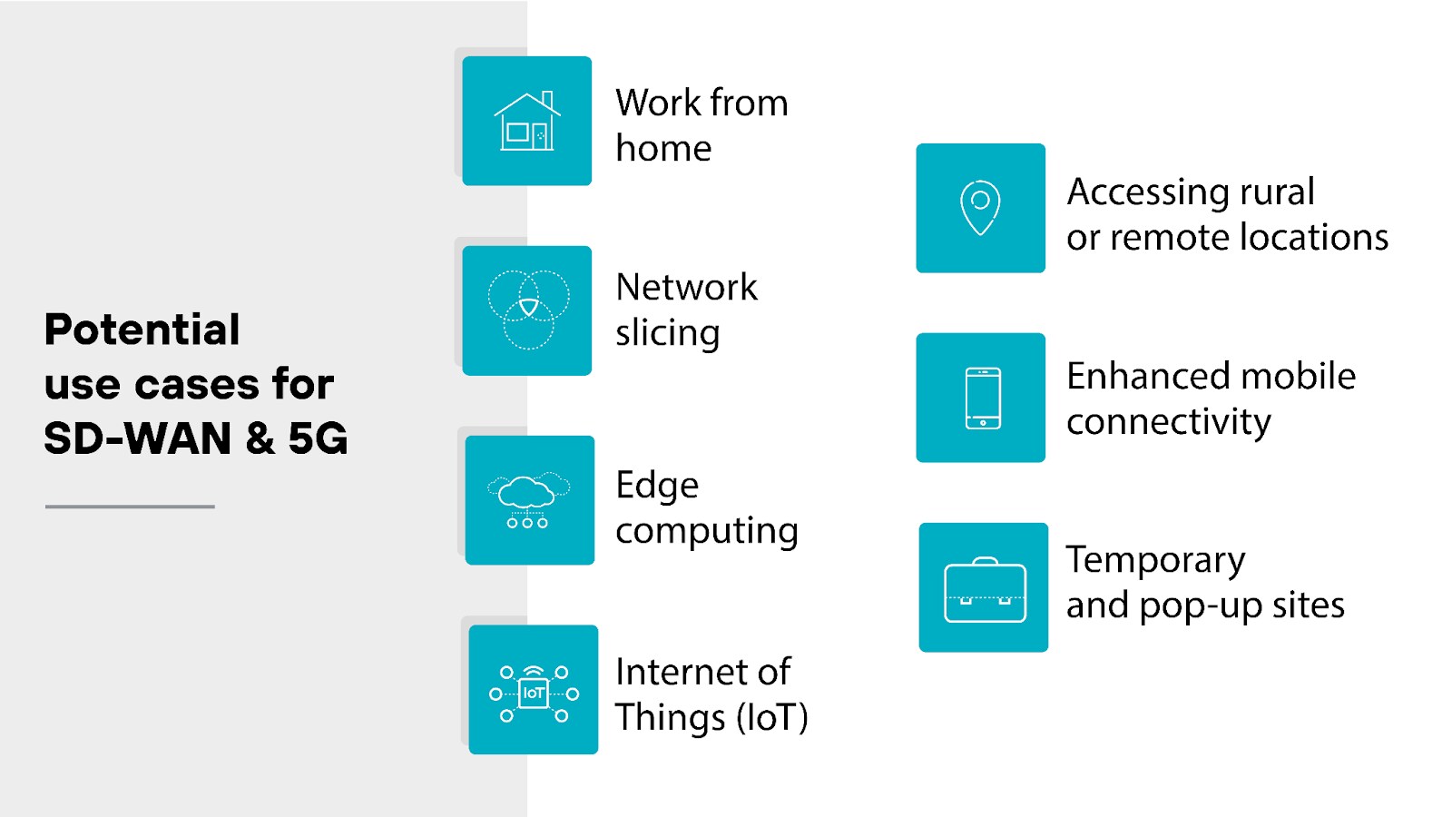 How Do 5G and SD-WAN Work Together? - Palo Alto Networks How Do 5G and SD-WAN Work Together? - Palo Alto Networks