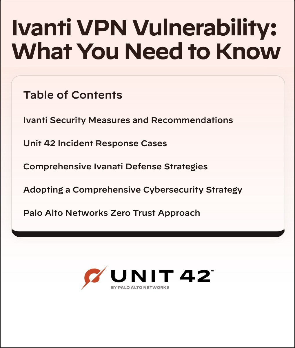 Palo Alto Networks Advice on Ivanti VPN vulnerabilities & remediation ... Palo Alto Networks Advice on Ivanti VPN vulnerabilities & remediation ...