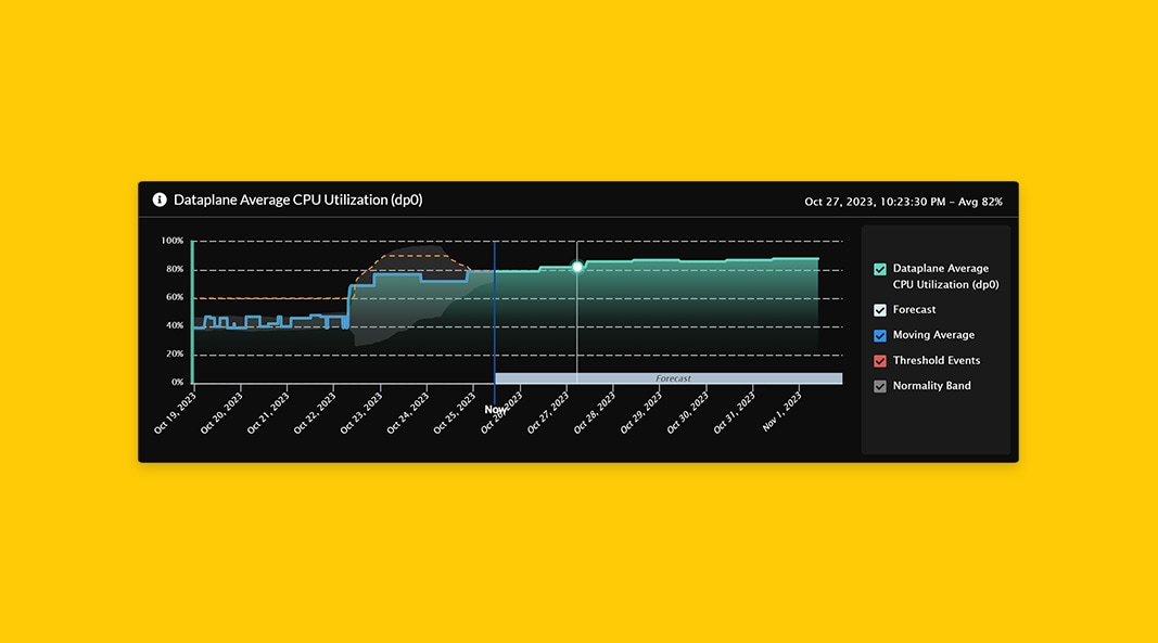 Strata Cloud Manager - Palo Alto Networks