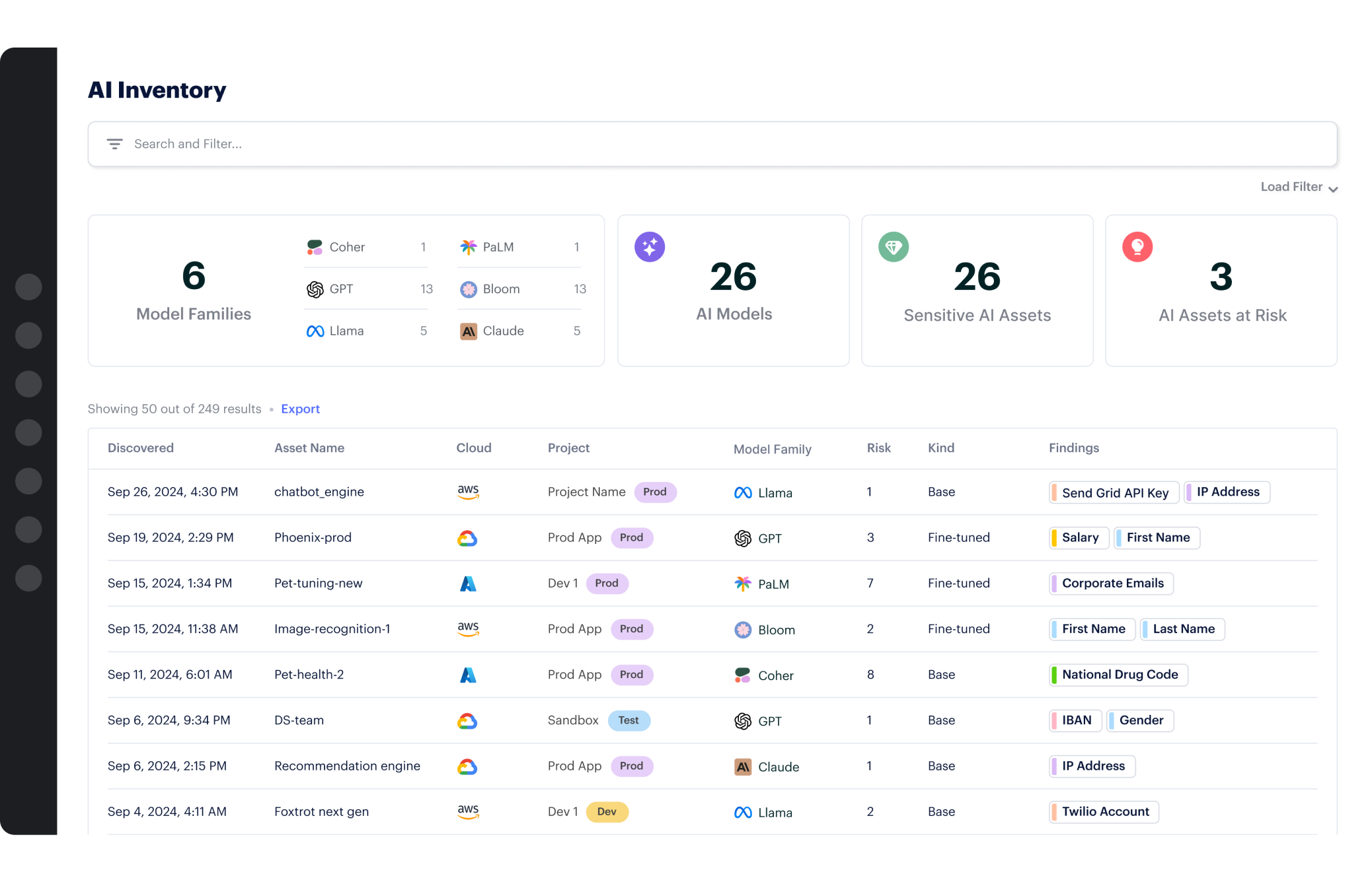 AI Security Posture Management | AI Security Solutions - Palo Alto Networks