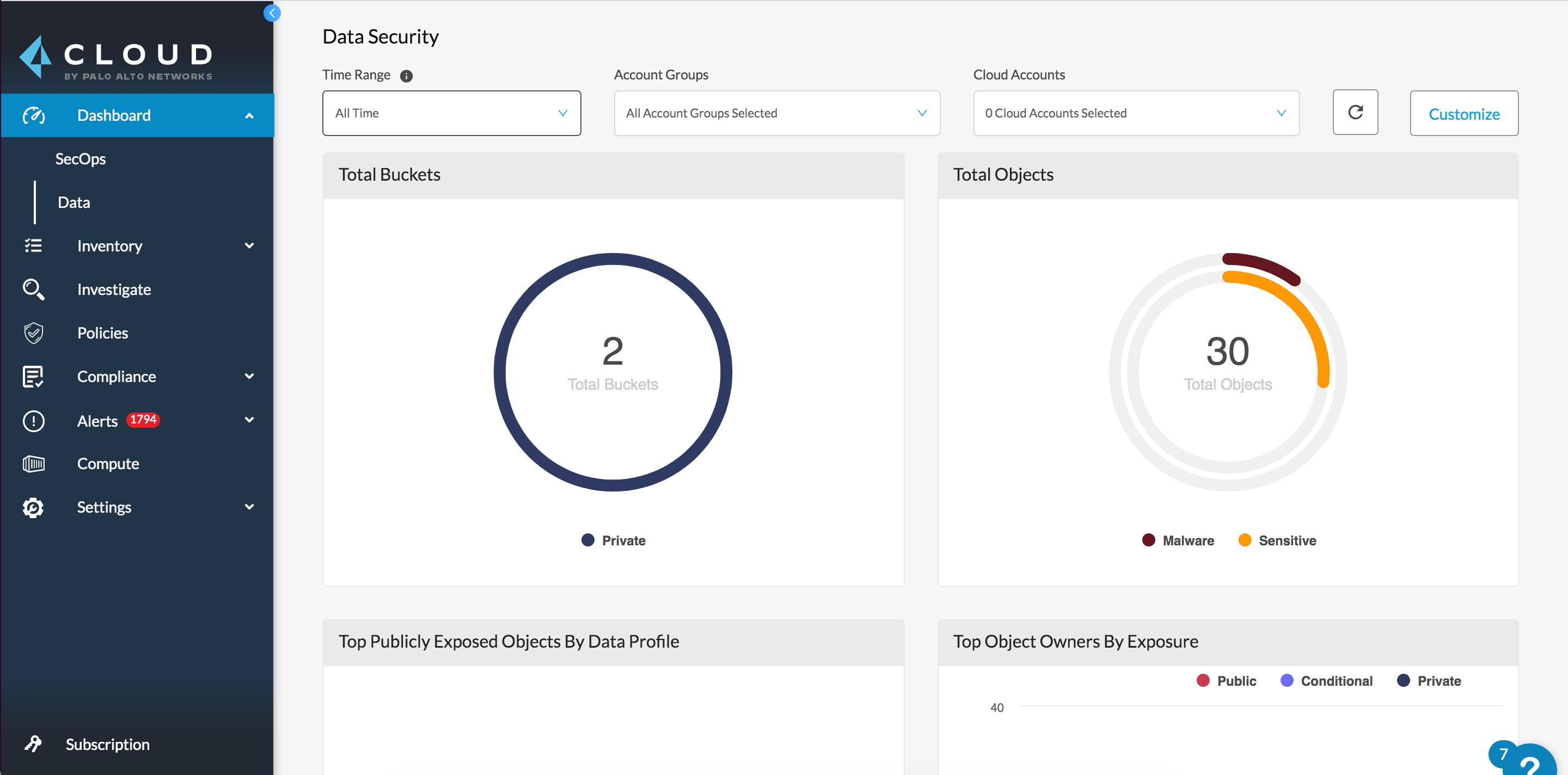 Cloud Data Security | Prisma - Palo Alto Networks